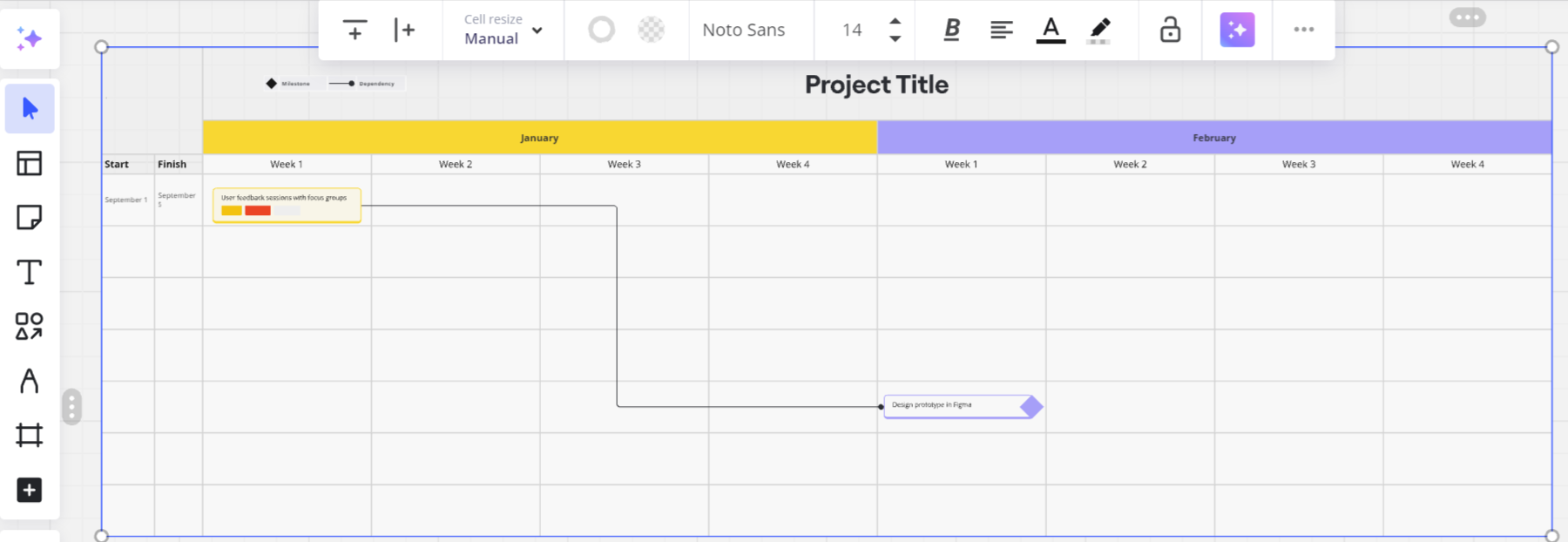 Gantt Chart Example Master Gantt Chart Design For Ux Page Flows